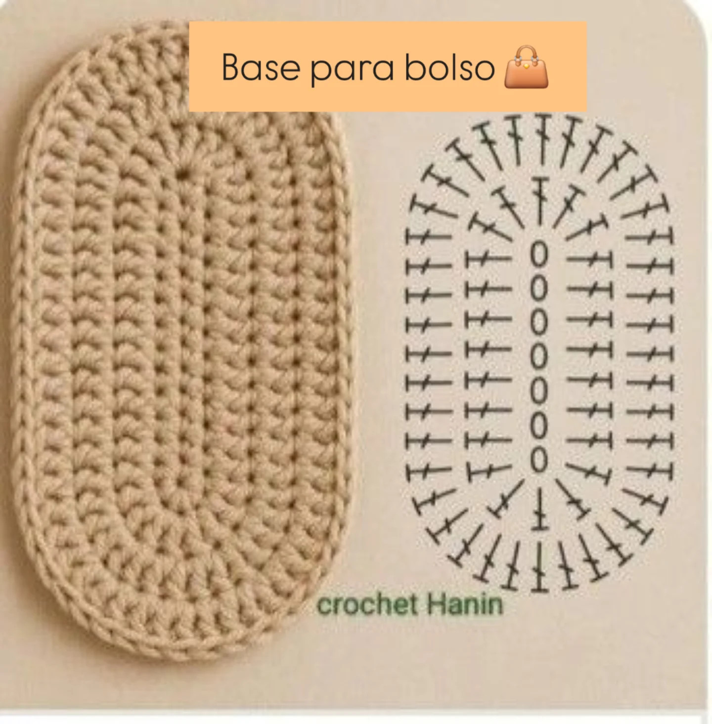 Beautiful crochet beach bags patterns in beige, white and brown raffia ...