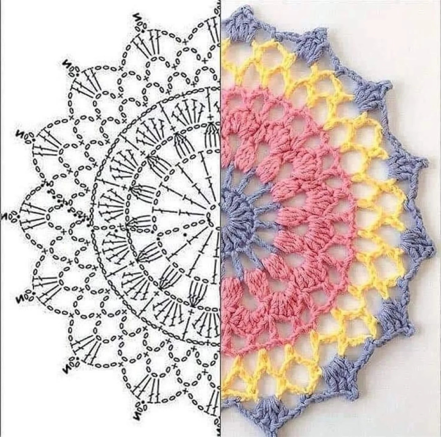 Collection of Crochet Doily Patterns and Charts: Star, Spiral, and ...