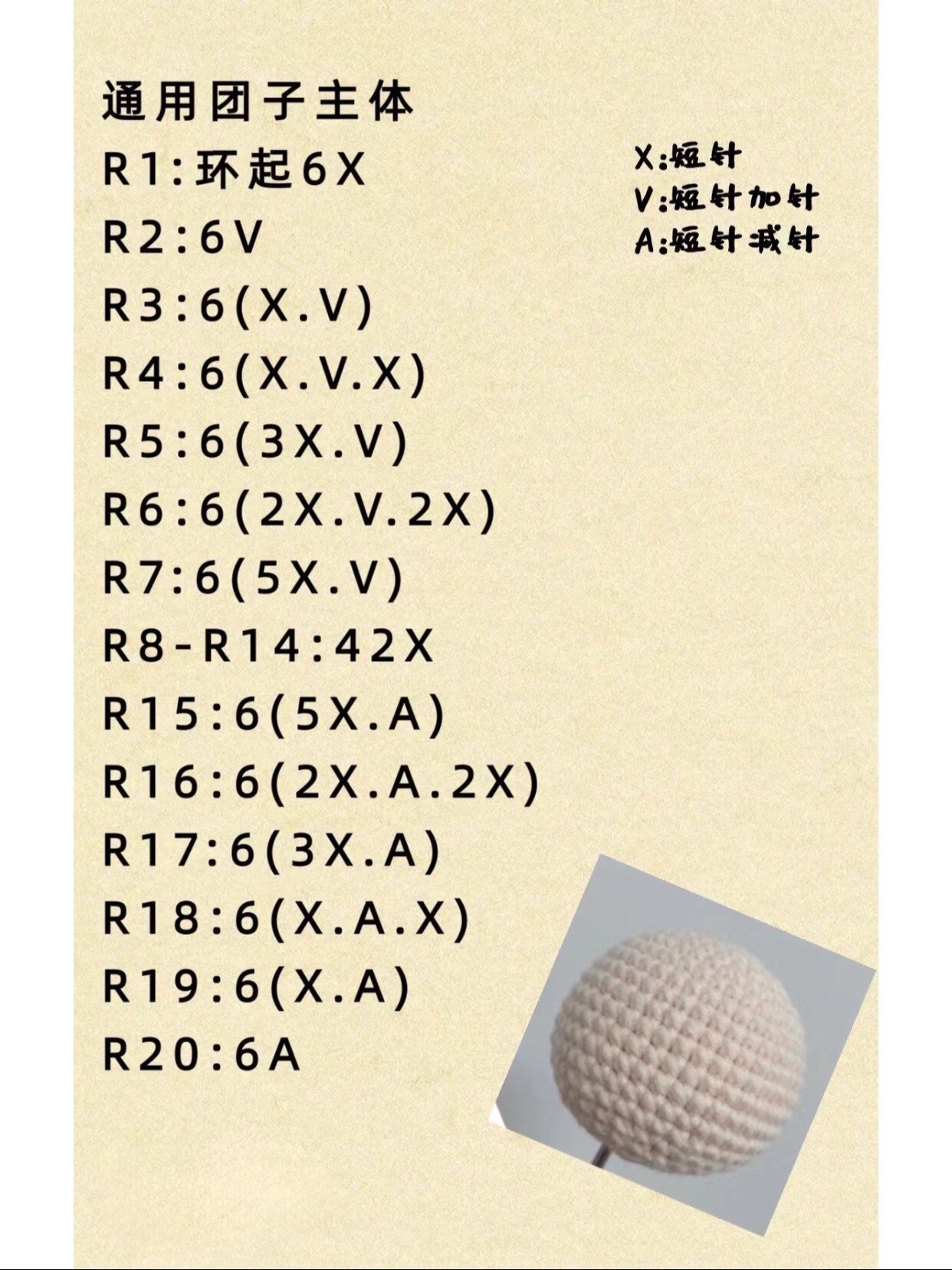 Crochet Cream Cake Bear Amigurumi Pattern with Step-by-Step Chart ...