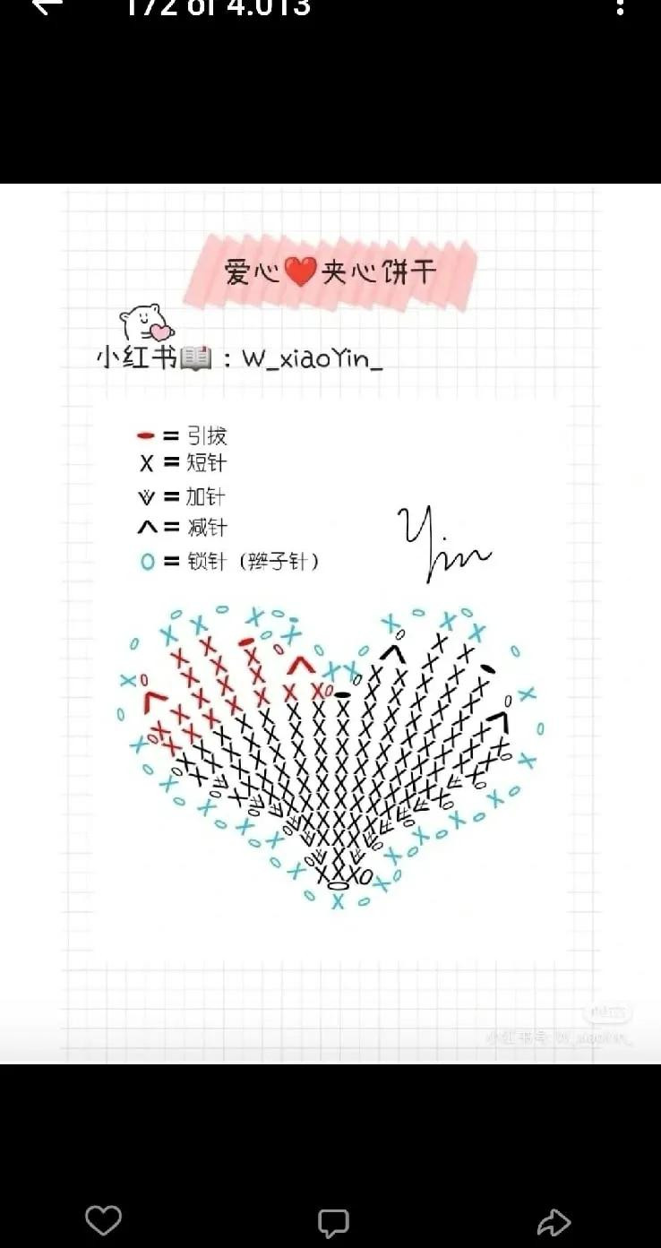 Free Crochet Pattern for Cute Pastel Heart Keychains - Step by Step ...