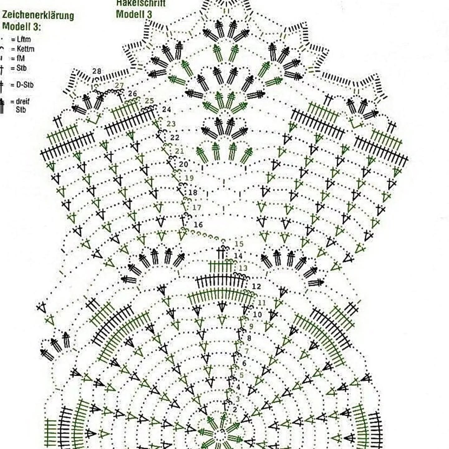 German Crochet Doily Chart Modell 3 - Green Lace Pattern Diagram ...