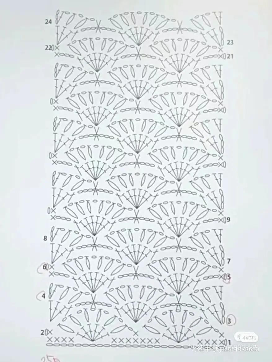 Handmade Crochet Bag Pattern Chart and Green Shell Stitch Tote Design ...