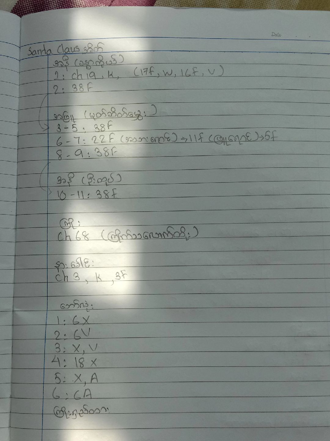 Handwritten Crochet Pattern for Cute Santa Claus Doll | HandmadeV