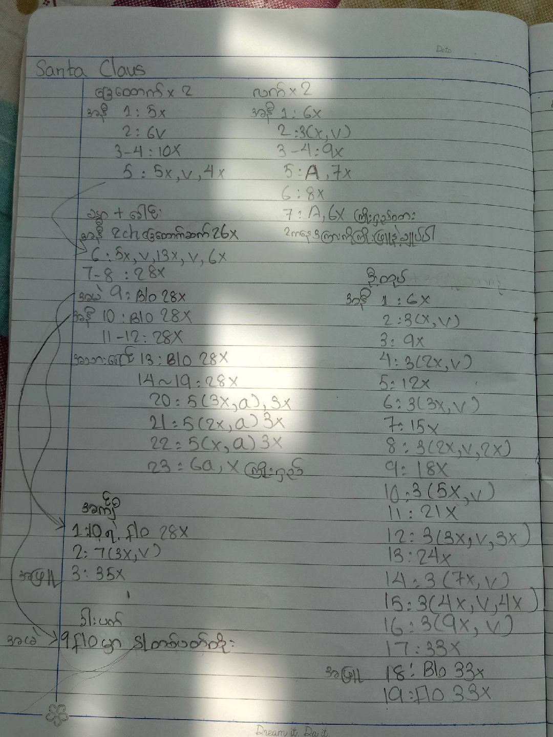 Handwritten Crochet Pattern for Cute Santa Claus Doll | HandmadeV