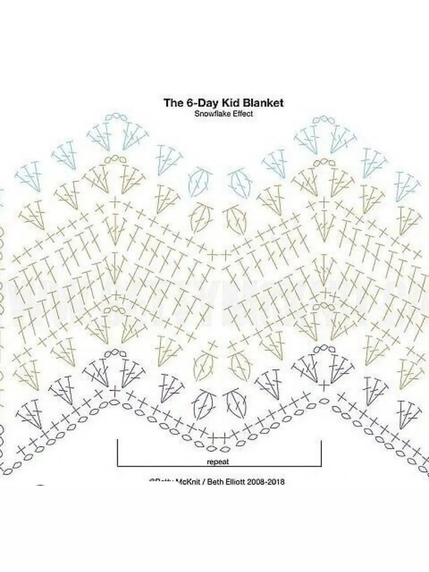 Japanese Crochet Flat Charts Collection: Fan, Shell, and Snowflake ...